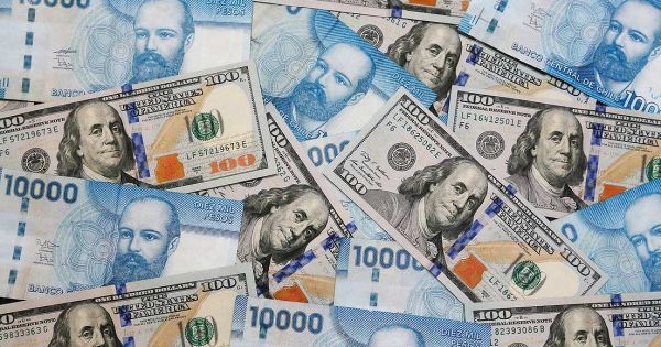 Chile's "wise men" recommend the basic rate be increased 100 points to ...